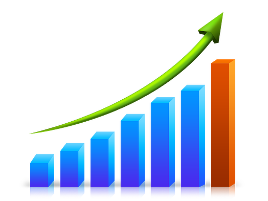 Kitchen Trend Studies Help You Understand What's in Demand